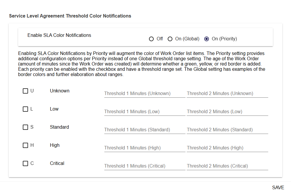 Can I set Service Level Agreement thresholds for work orders?
